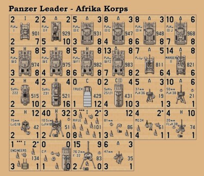 Panzer Leader Afrika Korps Plan View Variant Counters | eBay
