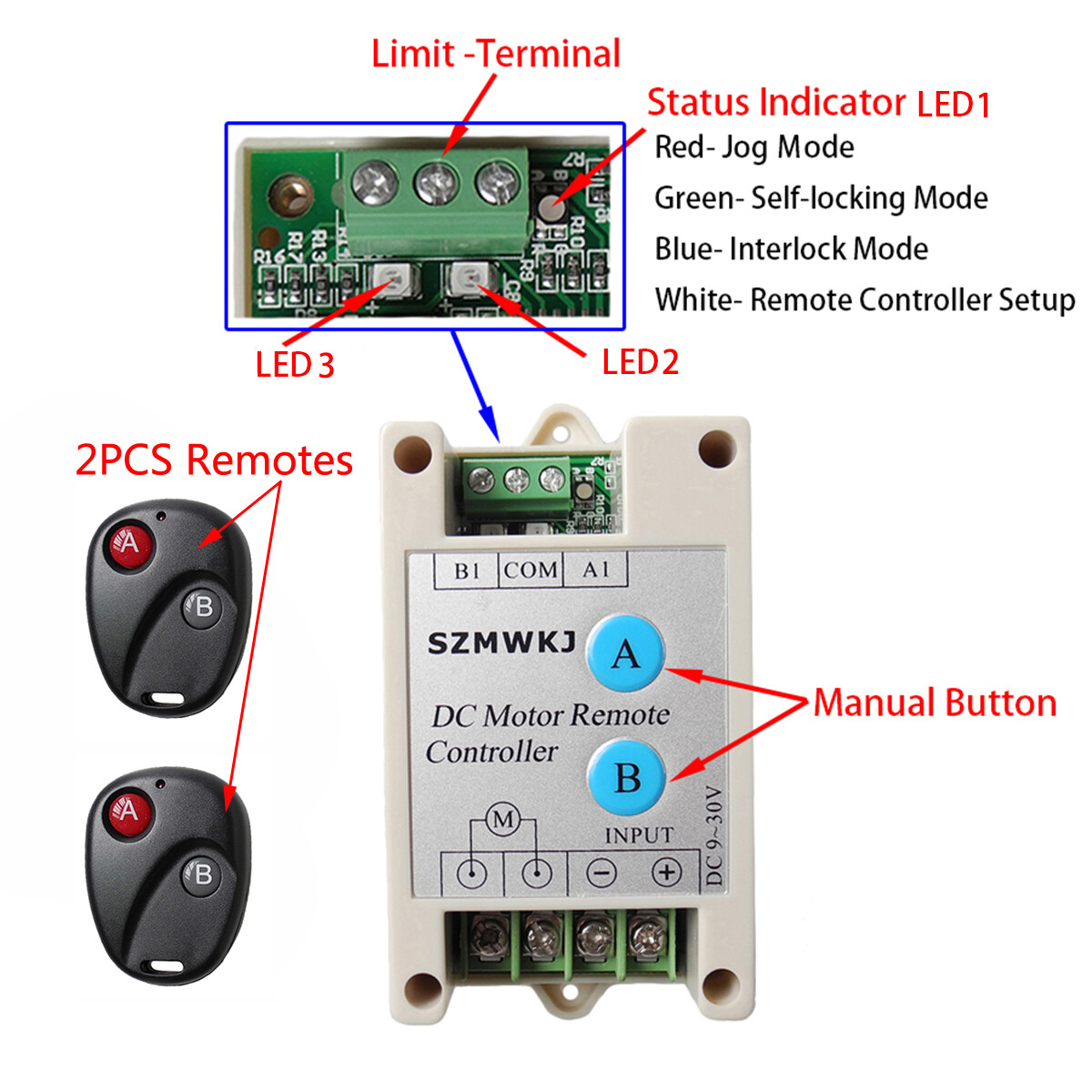 2 Dual DC 12V Electric Linear Actuator W/ Wireless Motor Controller ...