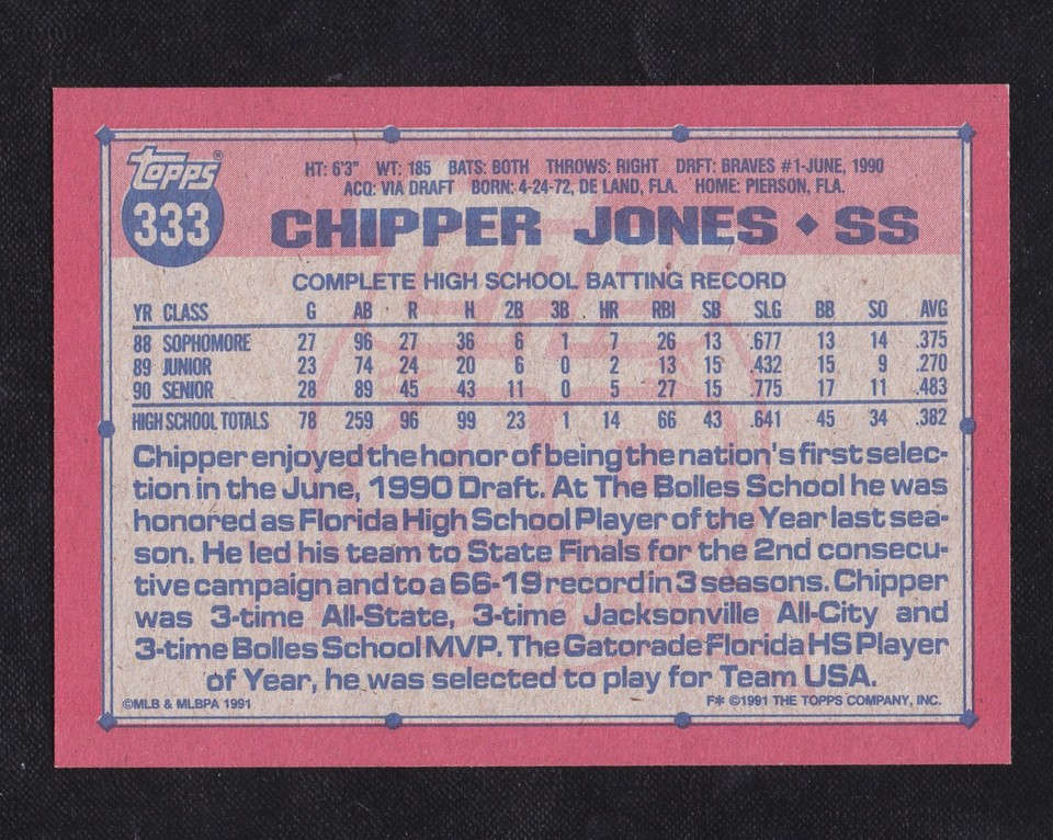 CHIPPER JONES 1991 TOPPS ROOKIE CARD #333 BRAVES RC BASEBALL 1 Draft ...