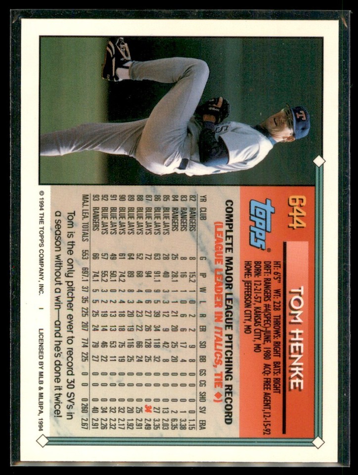 1994 Topp Gold Tom Henke Texas Rangers #644 | eBay