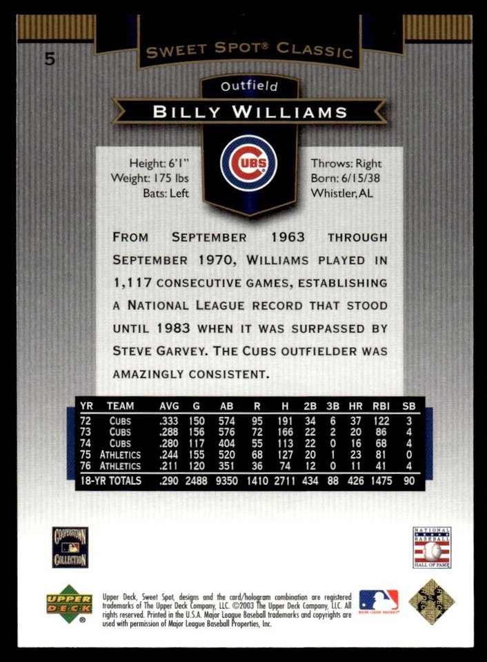 2003 Sweet Spot Classic #5 Billy Williams HOF Chicago Cubs | eBay