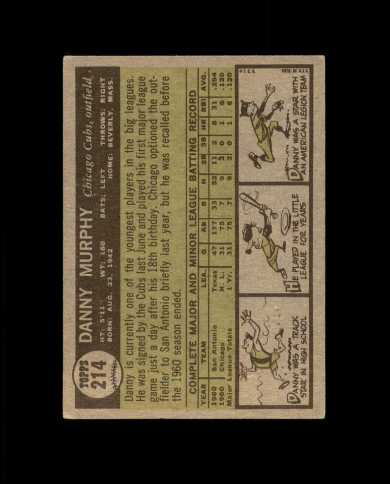 Danny Murphy Hand Signed 1961 Topps Rookie Chicago Cubs Autographed | eBay
