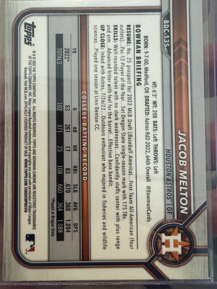 2022 Bowman Draft Chrome 1st Refractor #BDC-135 Jacob Melton Houston ...