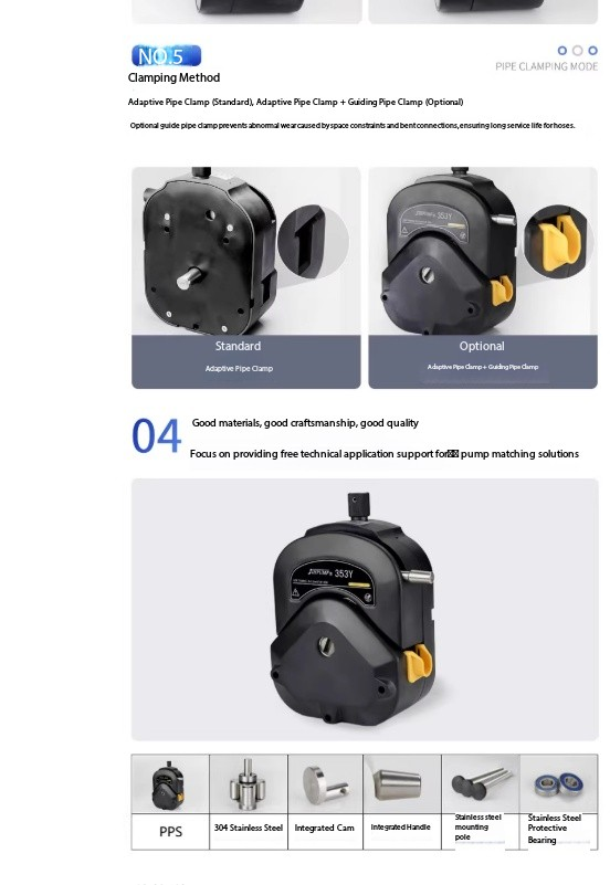 353Y Quick-Change Pump Head 12L/min High-Flow Peristaltic Pump Head | eBay
