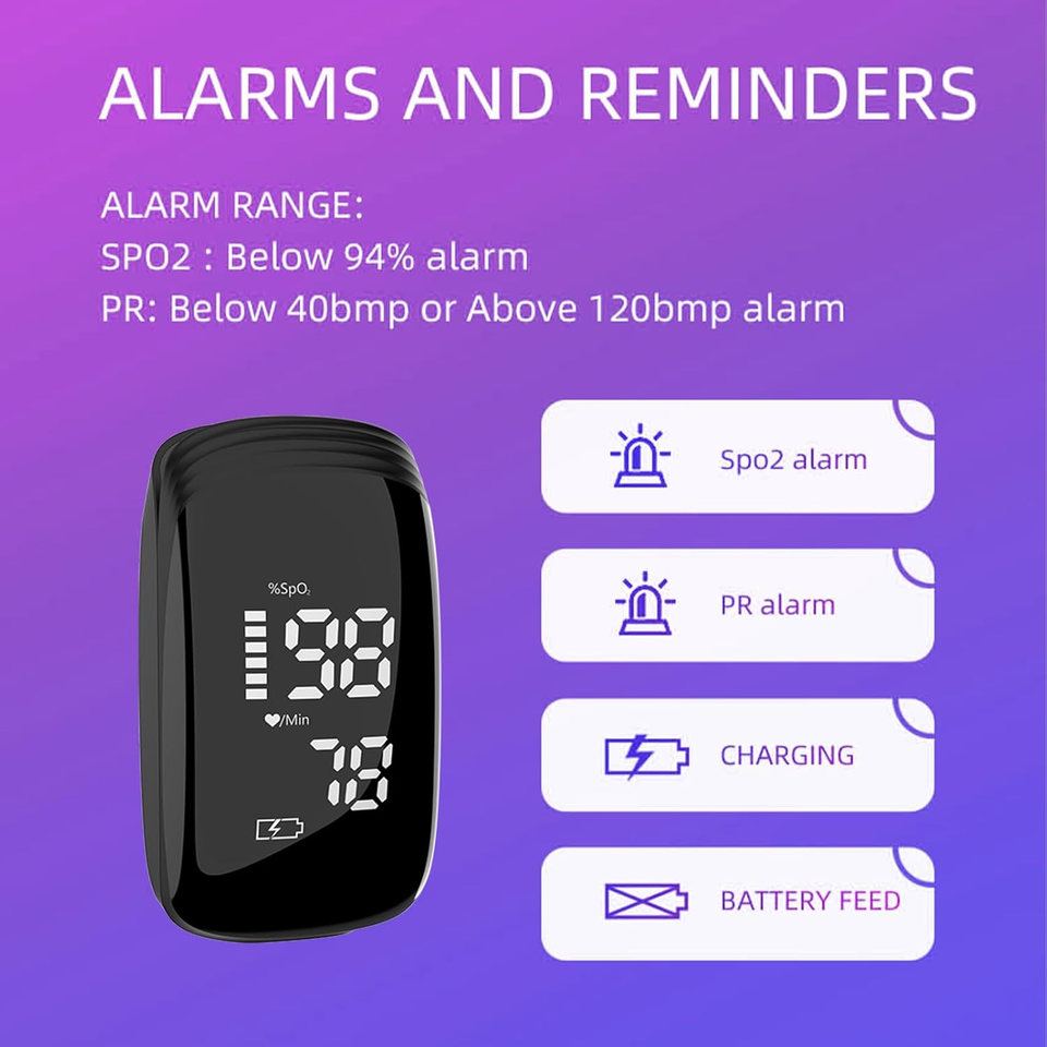 Pulse Oximeter, Blood Oxygen Meter, Fingertip Pulse Oximeter ...