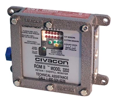 Civacon Replacement Onboard Romaux II Monitor 3252-3252 | eBay