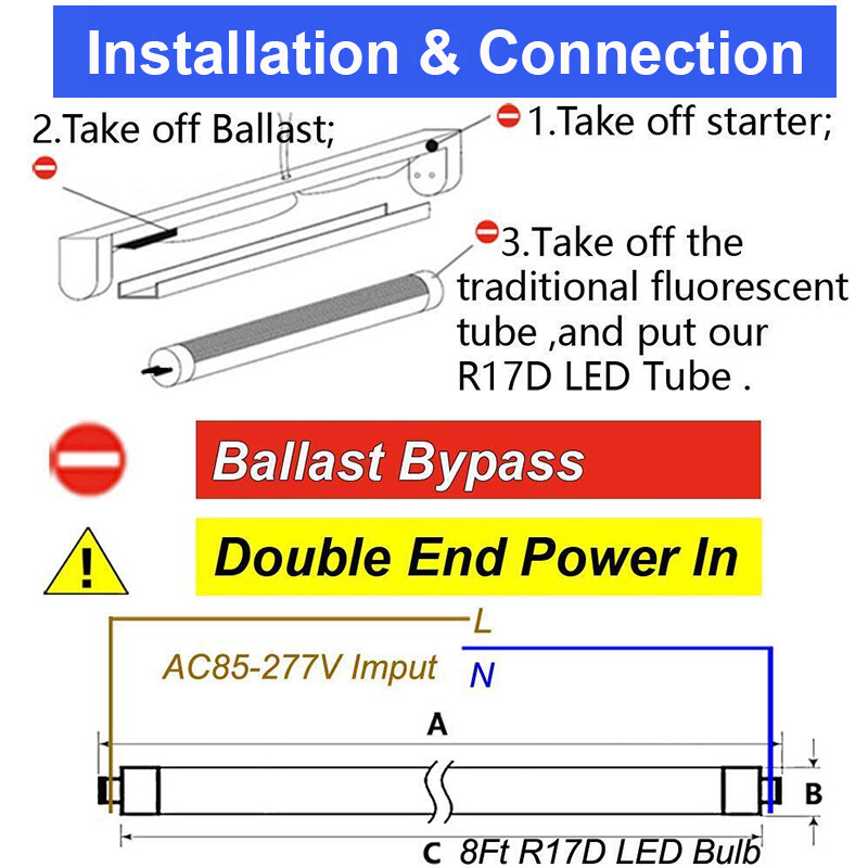 8Ft HO Led Tube Light Bulbs 144W 6500K 2 Pin 8 Ft Led Shop Lights No RF ...
