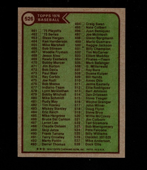 1976 Topps # 526 Unmarked Checklist NM-MT | eBay