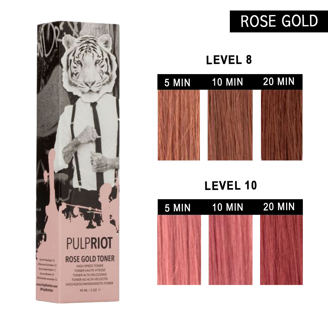 Pulp Riot High Speed Toner 3 oz (Choose Your Color) | eBay