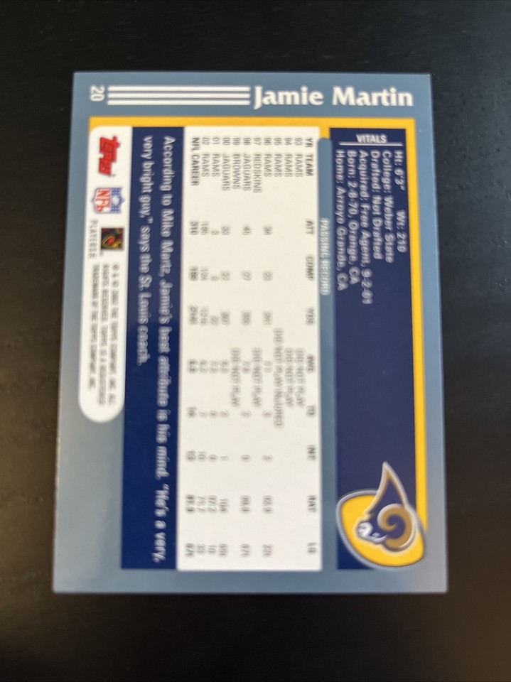 2003 Topps Football Jamie Martin St. Louis Rams #20 | eBay