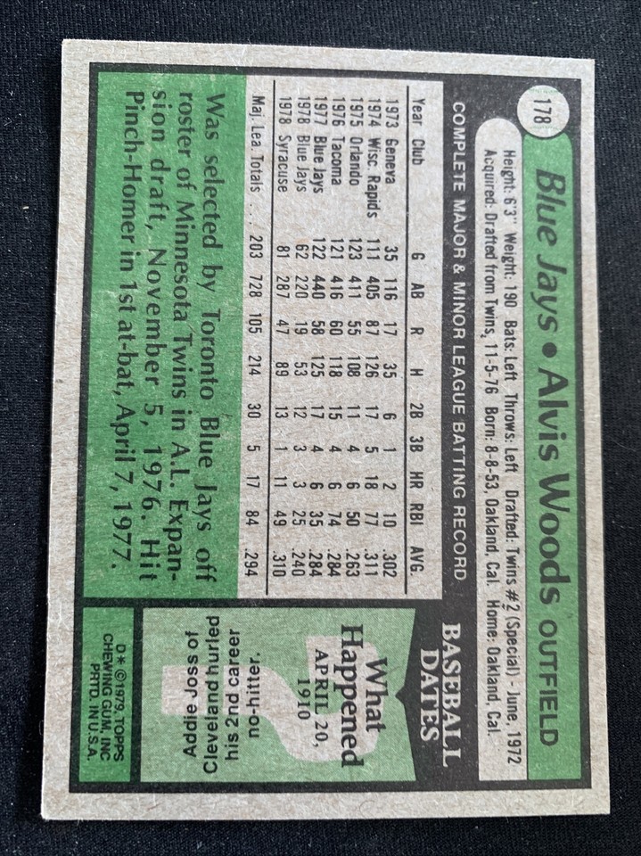 1979 Topps Baseball Card #178 Alvis Woods Toronto Blue Jays NM Free ...