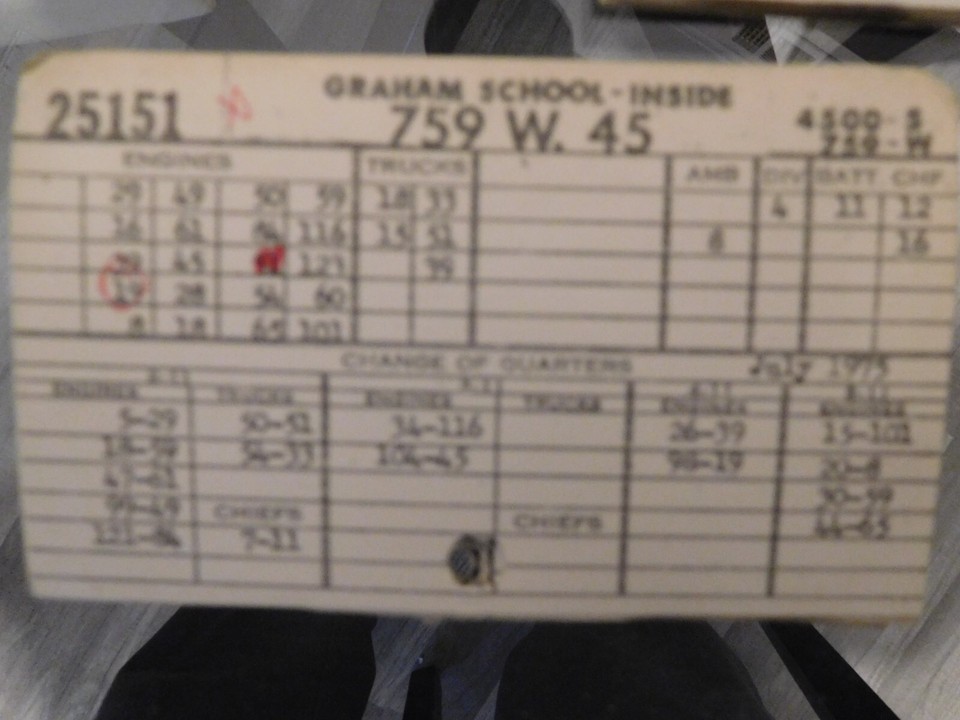 Chicago Fire Department Box Cards 50 Pieces | eBay