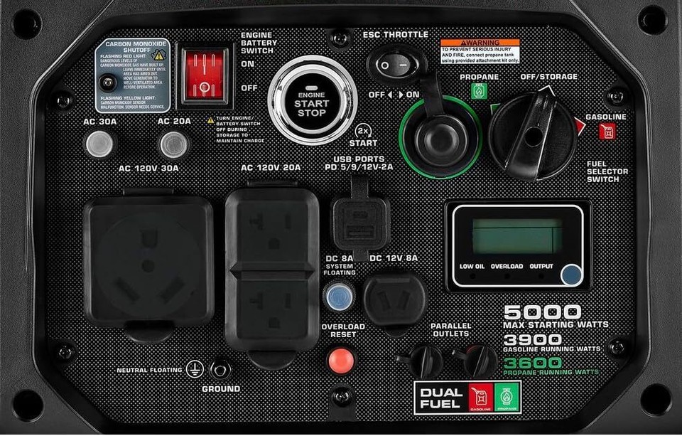 Fits PREDATOR 5000 Watt Dual-Fuel SUPER QUIET Inverter Generator + Ext ...