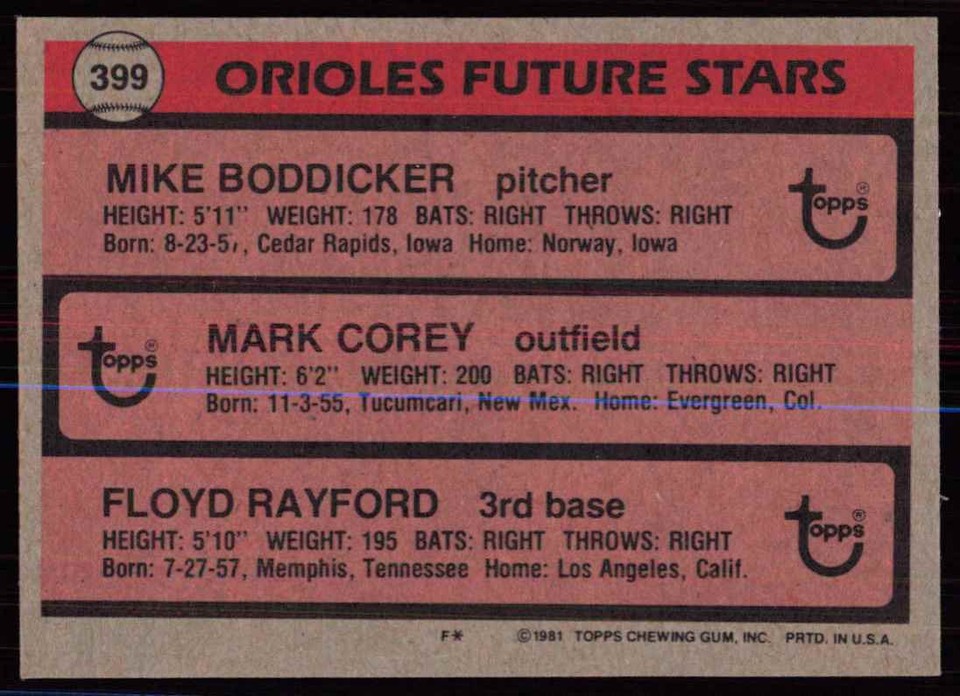 1981 Topps Orioles Future Stars - Mike Boddicker/Mark Corey/Floyd ...
