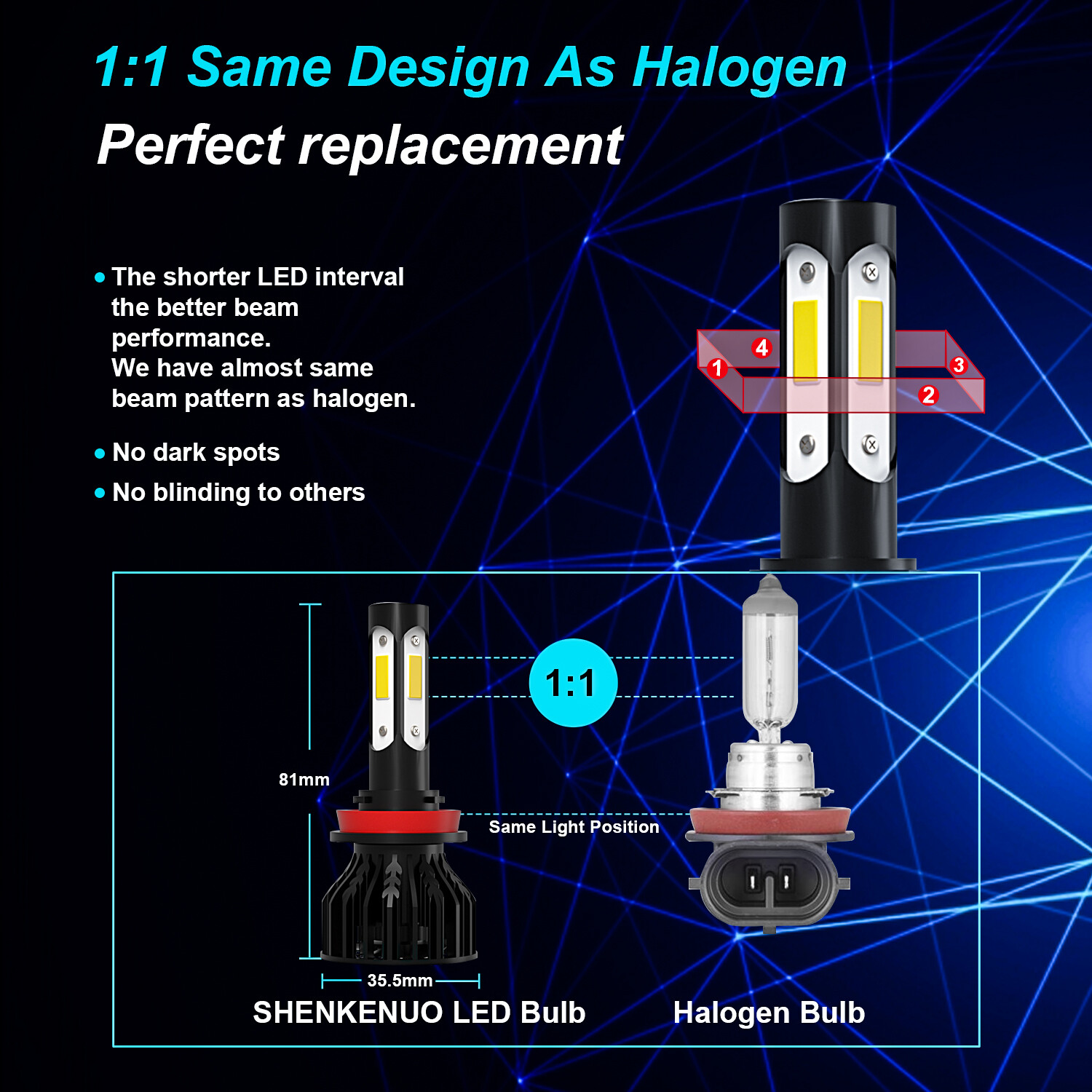 For Mercedes E Class W211 2002-2009 2X Upgrade H11 White LED Headlight ...