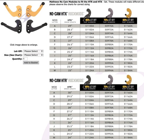 Mathews No Cam HTR HTX Mods C 75% | eBay