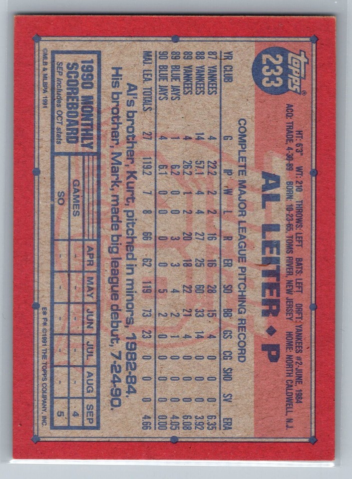 Al Leiter 1991 Topps BASEBALL #233 Toronto Blue Jays | eBay