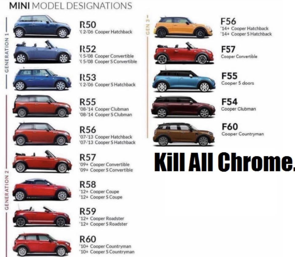 MINI R56 F56 GLOSS BLACK BELT LINE KIT WINDOW TRIM VINYL DE CHROME F55 ...