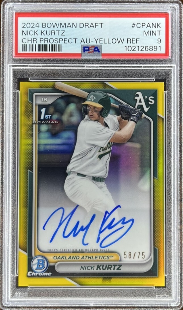 75 Most Watched Bowman Chrome Cards