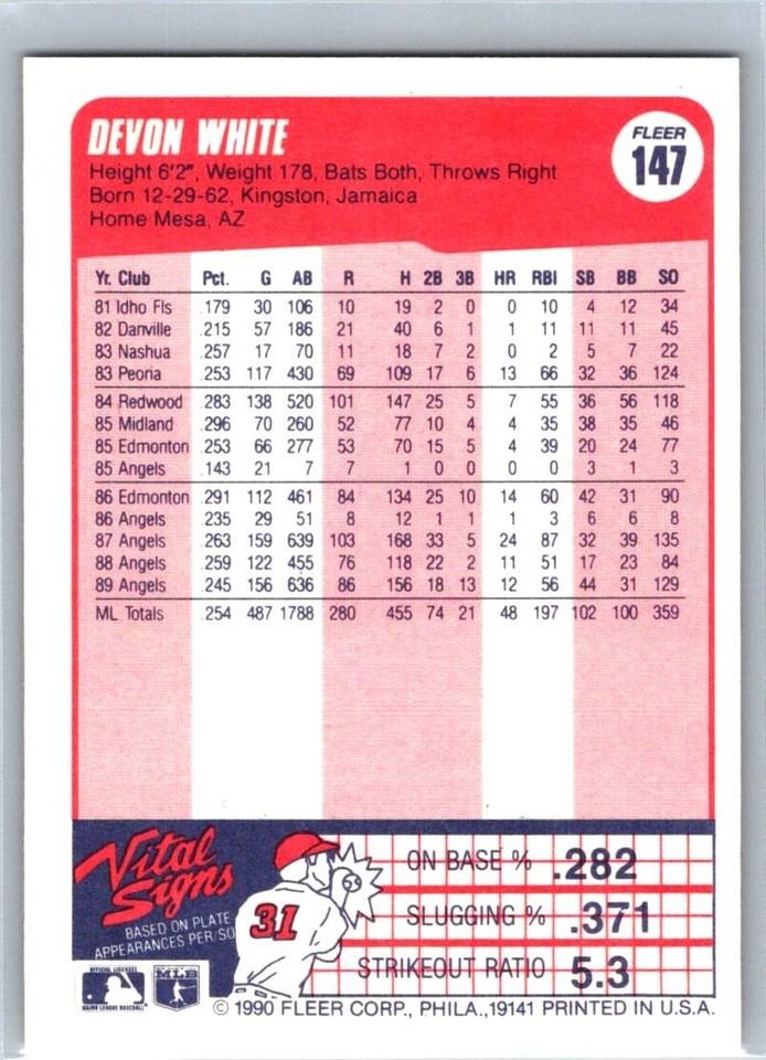 DEVON WHITE 1990 Fleer MLB Baseball Card #147 Anaheim Angels | eBay