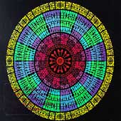 Archie Shepp - The Way Ahead CD SEALED Impulse jazz 11105027229| eBay