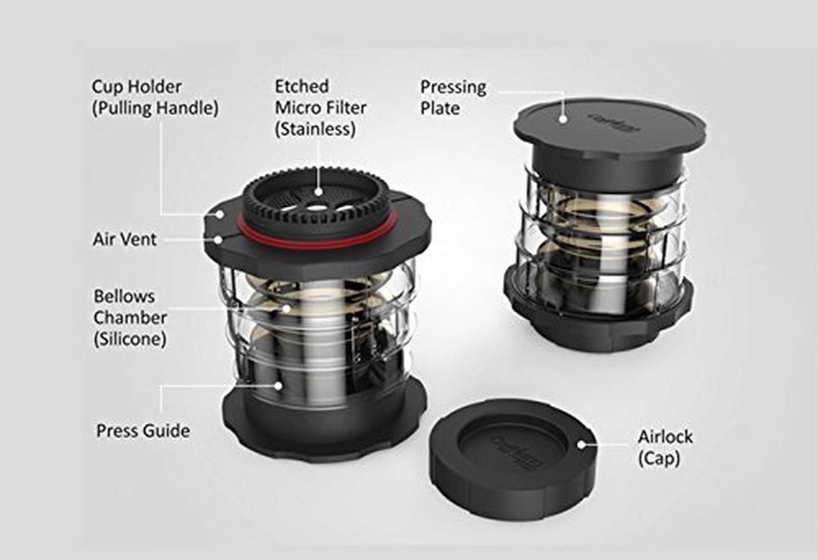 Cafflano Kompact Portable Coffee Maker - Red - Travel Hot and Cold ...