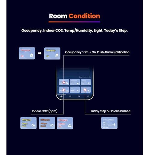 AI Non Wearable Sleep Tracker, Sleep Inducing Light, AI Wake Up Light, Real T... | eBay