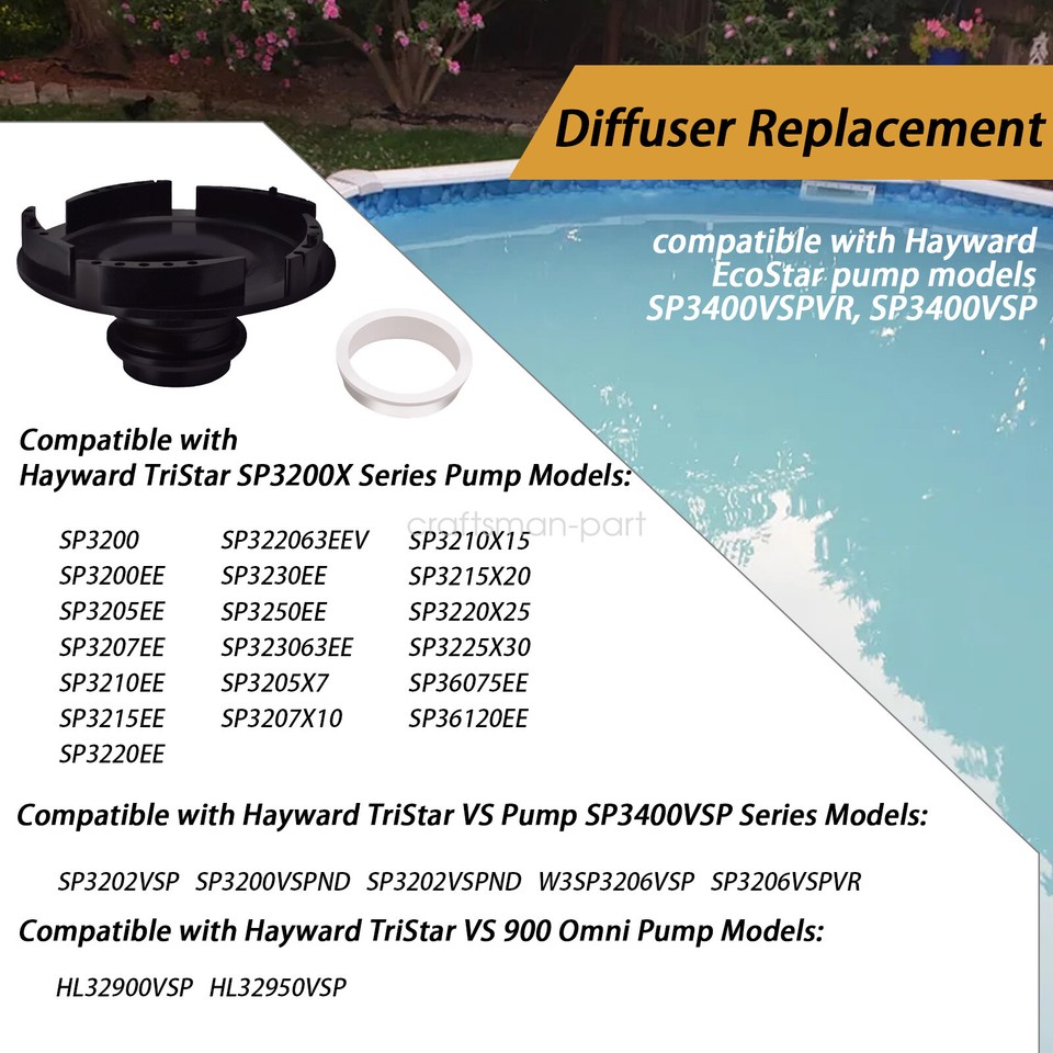 Pool Pump Diffuser For Hayward Tristar Pump Series EcoStar Pump Series SPX3200B3 | eBay