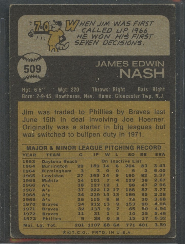 1973 Topps #509 Jim Nash Philadelphia Phillies | eBay