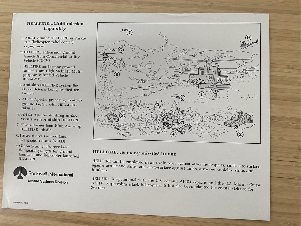 Rockwell Hellfire Missile Promo Fact Sheet Photo 8.5x11 | eBay