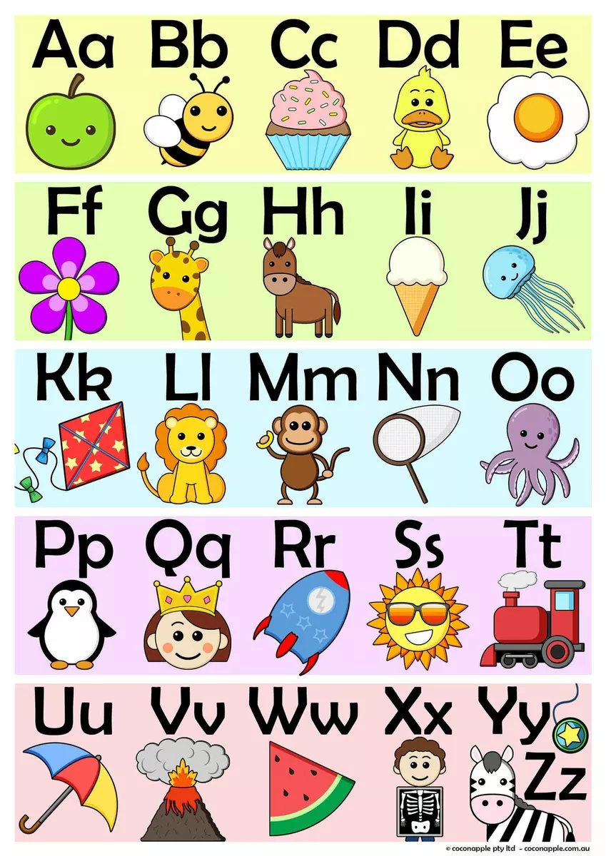 How to use an ABC Chart to Learn the Alphabet (6 Free Printables ... How to use an ABC Chart to Learn the Alphabet (6 Free Printables ...