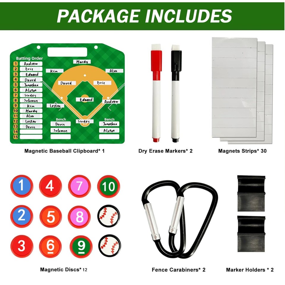 Magnetic Baseball Lineup Board | Baseball Dry Erase Coaching Broad ...