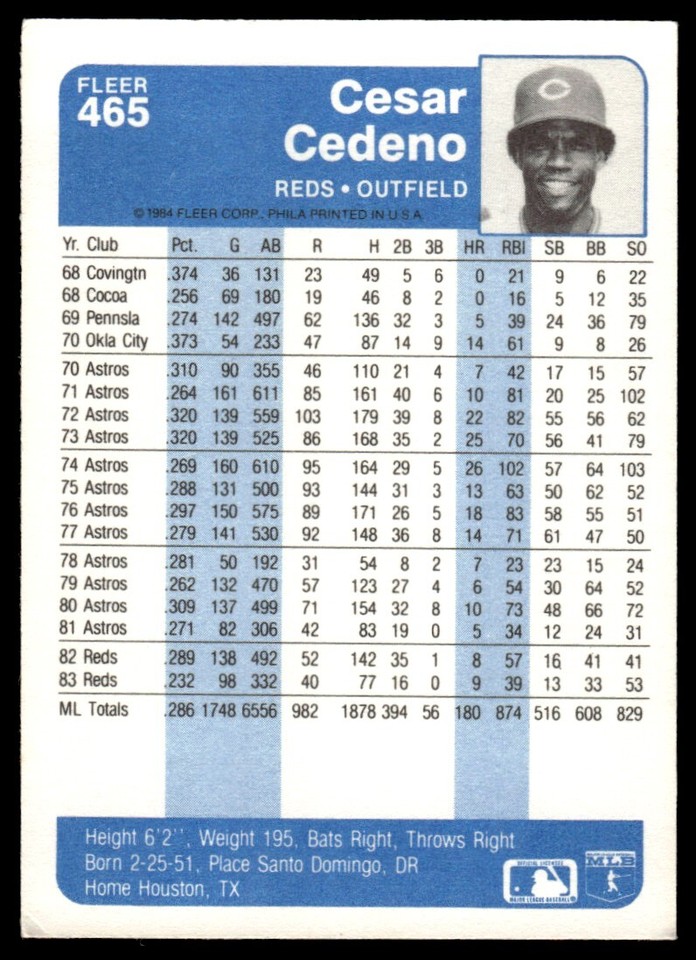 1984 Fleer Cesar Cedeno Baseball Card Cincinnati Reds #465 | eBay