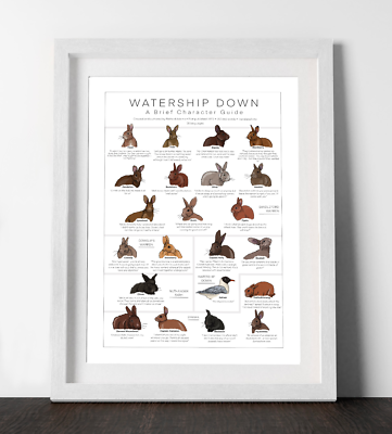 Watership Down Rabbit Print "A Brief Character Guide" | Hand Drawn ...
