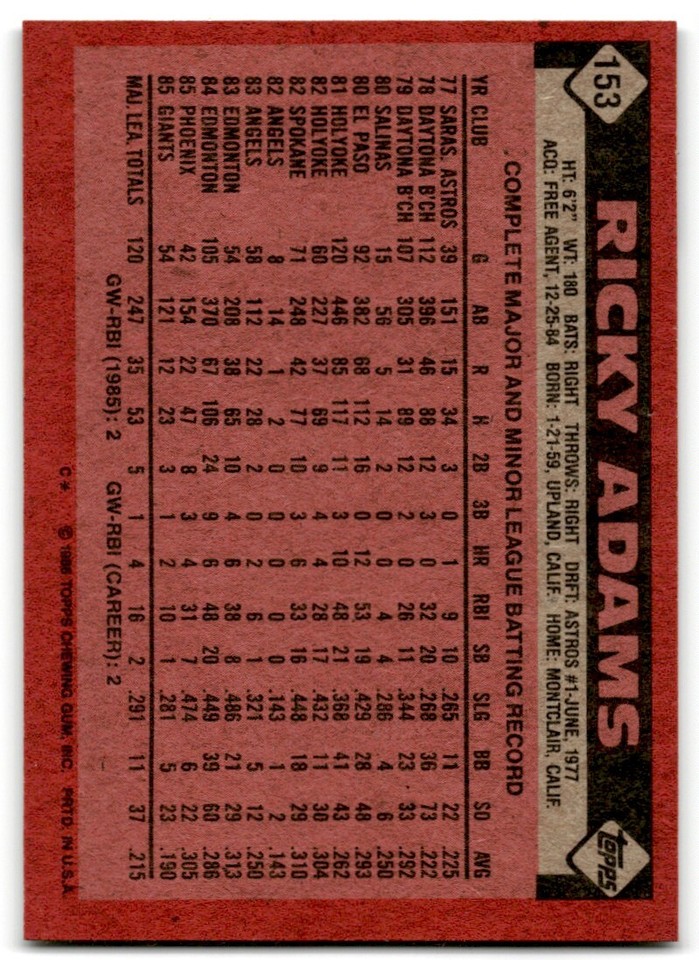 1986 Topps Ricky Adams San Francisco Giants #153 | eBay