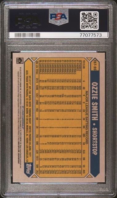 T87-95 OZZIE SMITH 2022 TOPPS 1987 35TH ANNIVERSARY St Louis Cardinals ...