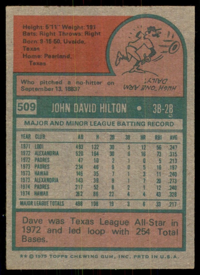 1975 TOPPS DAVE HILTON SAN DIEGO PADRES #509 EX-EXMT | eBay