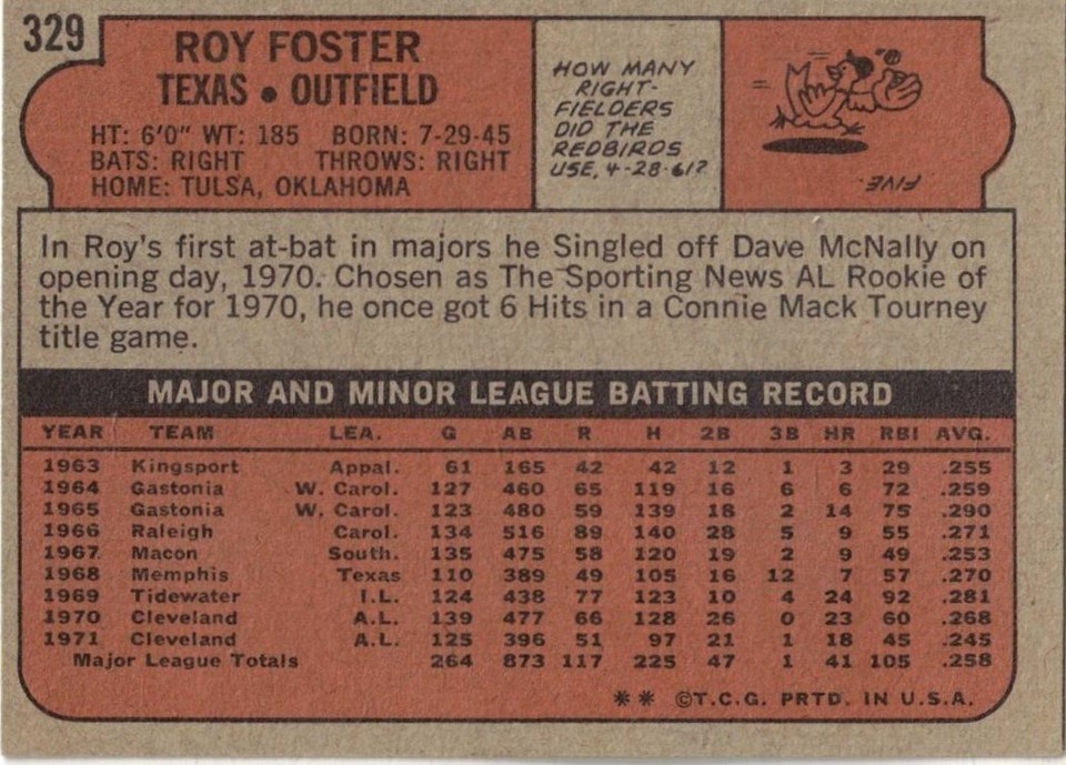 ROY FOSTER-OUTFIELD-TEXAS RANGERS-1972 TOPPS #329-VINTAGE-GREAT SHAPE ...