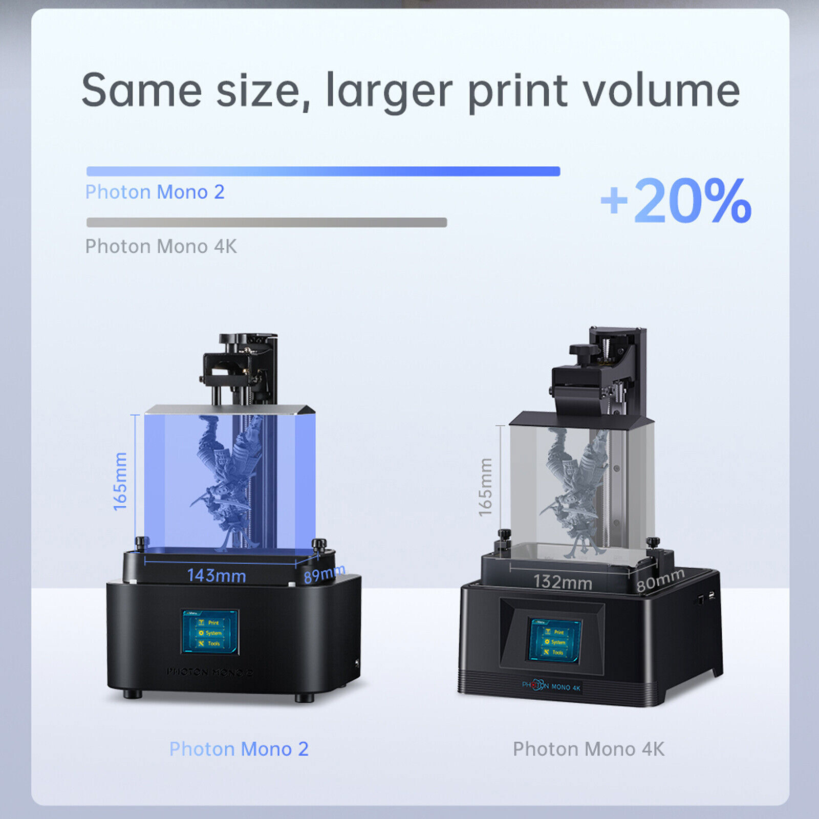 ANYCUBIC Photon Mono 2/ M3 Max/ M5s 12K LCD Resin 3D Printer/ Wash and ...