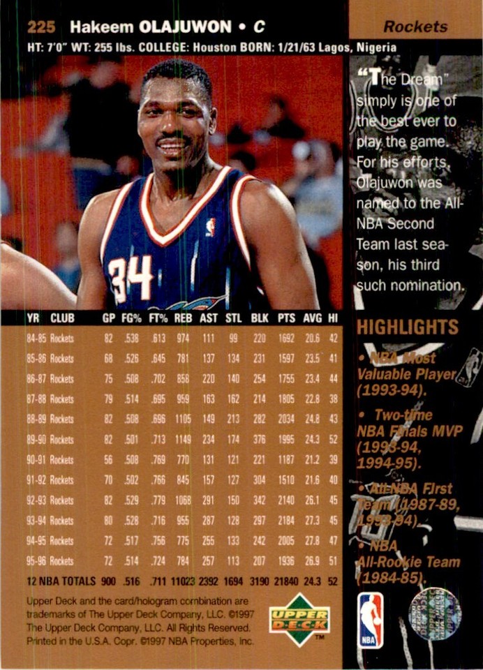 1996-97 Upper Deck Hakeem Olajuwon Basketball Cards #225 | eBay