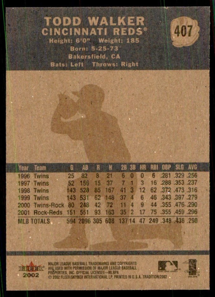 2002 Fleer Tradition Todd Walker Baseball Cards #407 | eBay