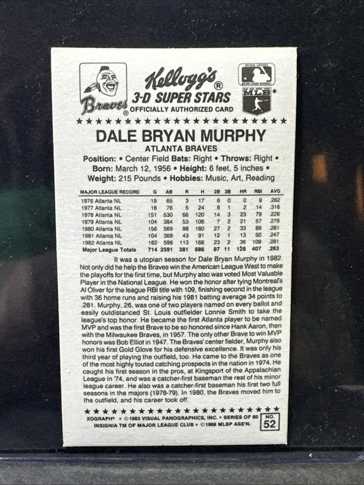 1983 Kellogg’s Dale Murphy Atlanta Braves #52 EX-NM No Cracks | eBay