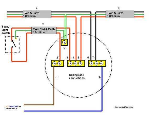 Wiring Diagram Ceiling Light Pull Switch | Shelly Lighting