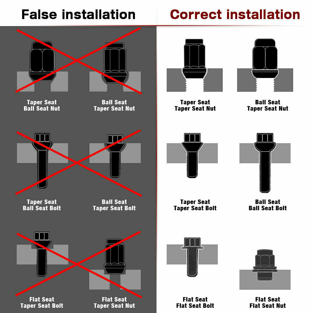 Fits Jaguar XF OE Style Alloy Wheel Nuts M12 X 1.5 Chrome 19MM Hex Nut ...