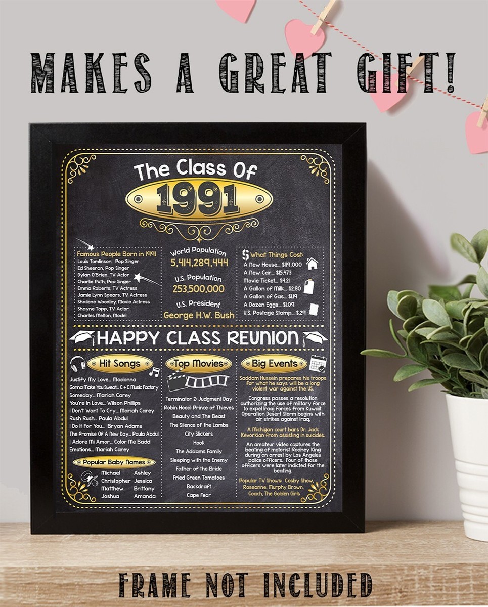 1991 Class Reunion Clipart Class Of 1991