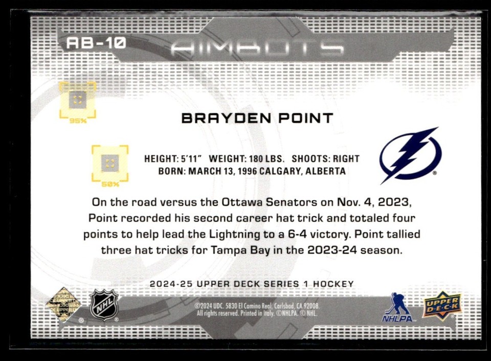 2024-25 Upper Deck Aimbot Brayden Point #AB-10 | eBay