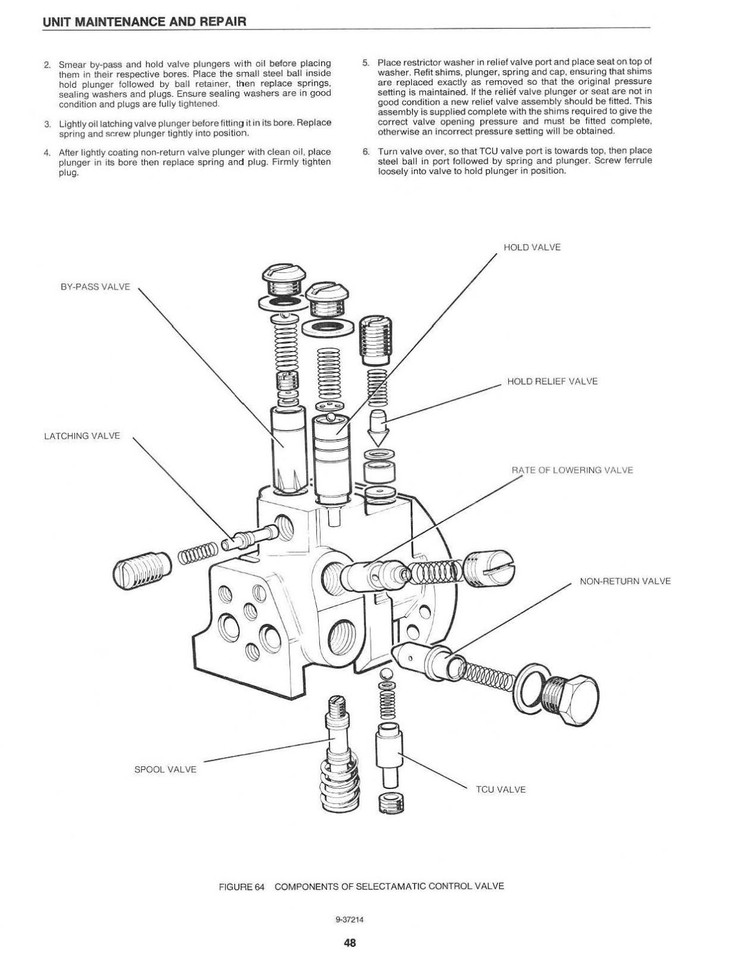 885 990 995 996 Tractor Hydraulic System Manual Fits David Brown ...