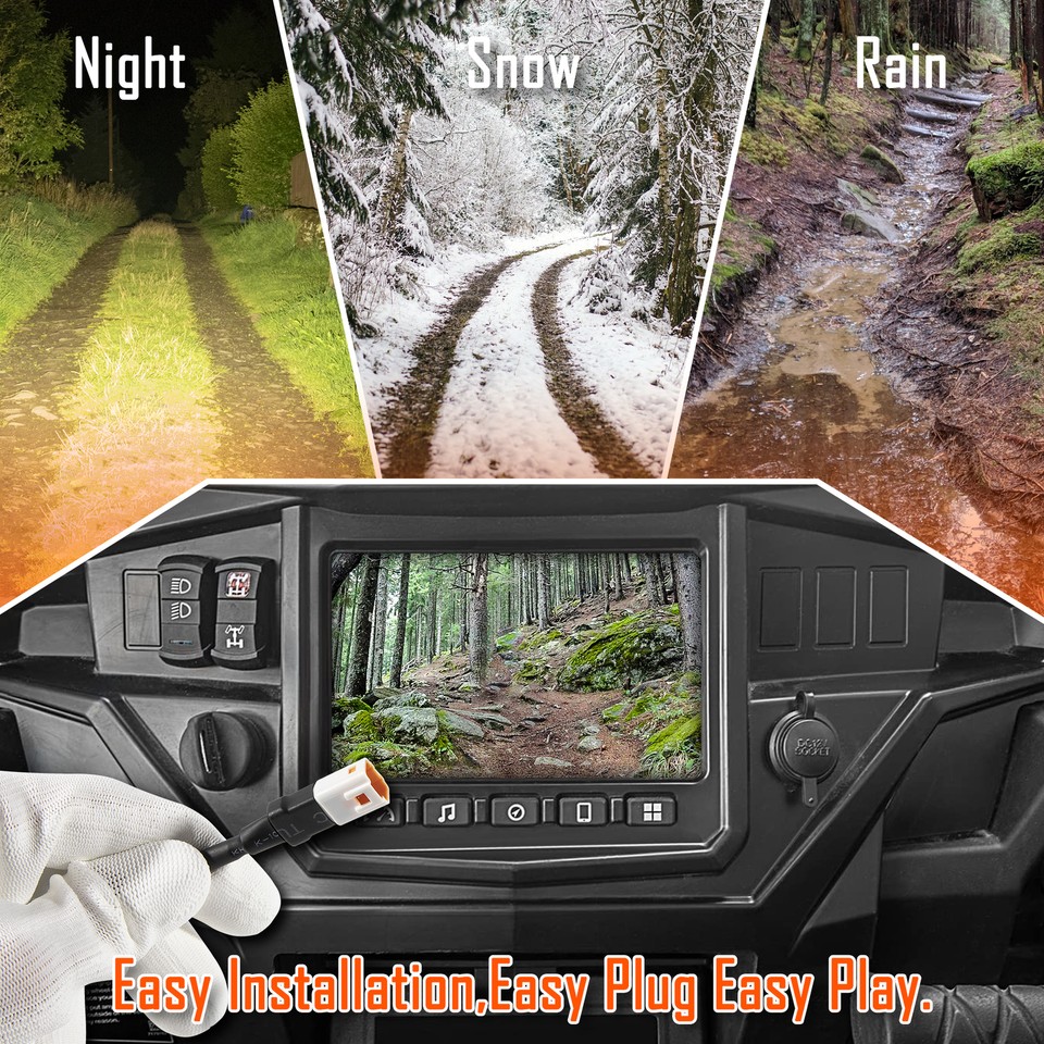 UTV Front Camera Kit for 2019-2023 Polaris RZR XP 1000 / XP Turbo /PRO ...