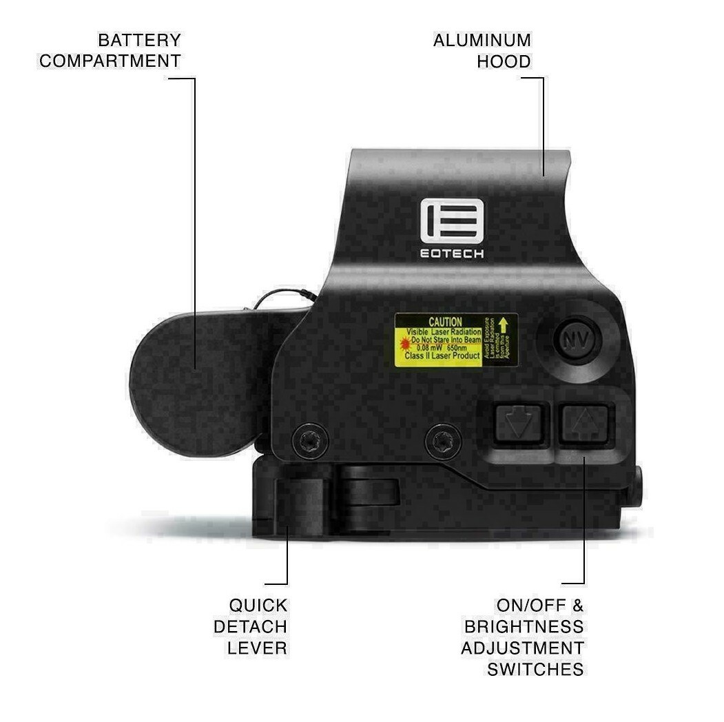 NEW EOTECH EXPS3-2 HOLOGRAPHIC WEAPON SIGHT 68 MOA CIRCLE W/ (2) 1 MOA ...