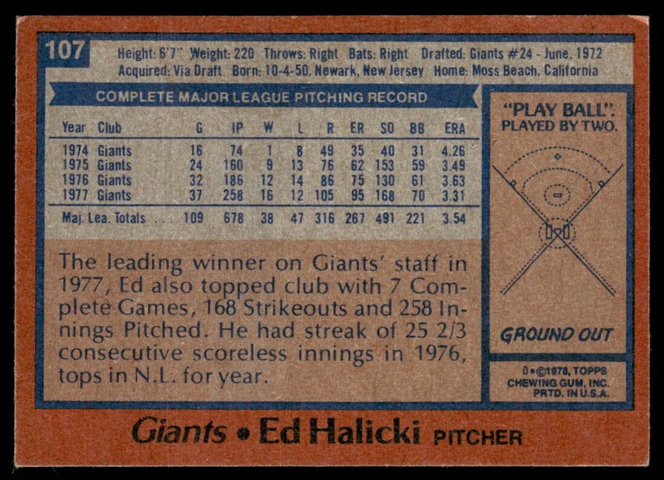 1978 Topps Baseball #107 Ed Halicki San Francisco Giants | eBay